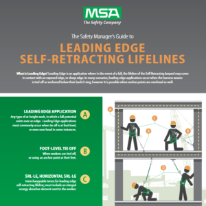 Which Self-Retracting Lifeline is Best for Leading Edge? - Spotlight on ...